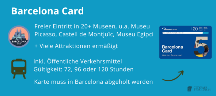 Barcelona Card Vergleich 2026: Welche Barcelona Card lohnt sich?